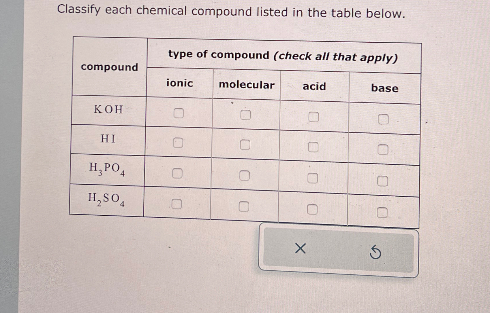 Solved Classify each chemical compound listed in the table | Chegg.com