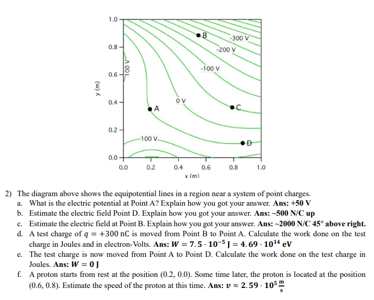Electric Potential & Potential Energy. Please solve | Chegg.com