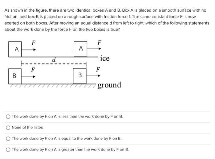 Solved As shown in the figure, there are two identical boxes | Chegg.com