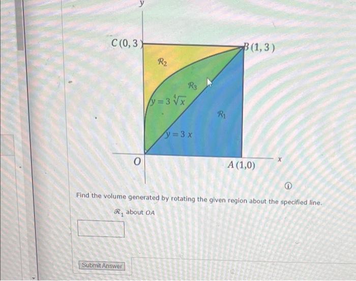 Solved Find the volume generated by rotating the given | Chegg.com