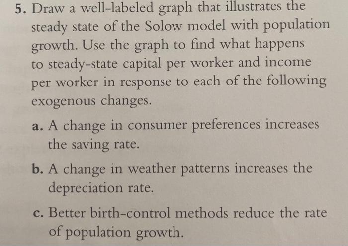 Solved 5. Draw a well-labeled graph that illustrates the | Chegg.com