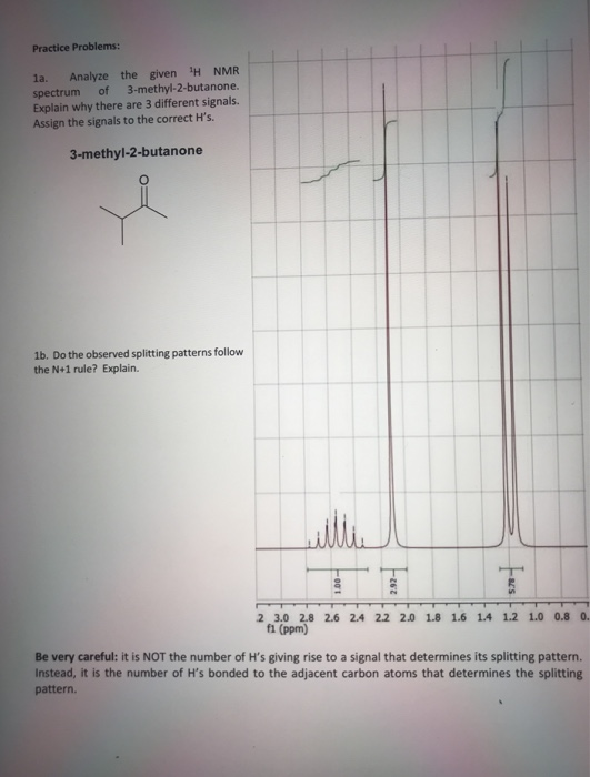 Solved Practice Problems: la Analyze the given H NMR | Chegg.com