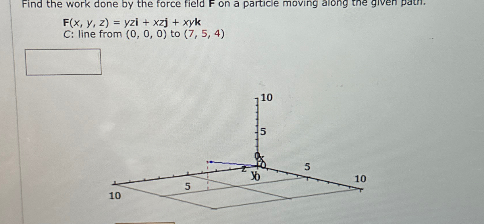 Solved Find the work done by the force field F ﻿on a | Chegg.com