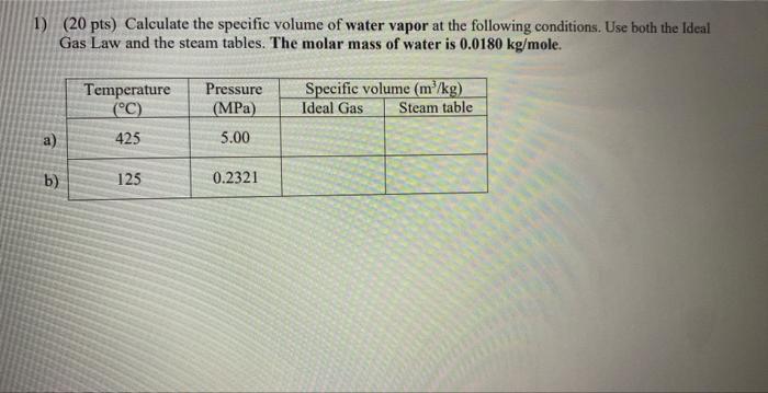 Solved 1) (20pts) Calculate the specific volume of water | Chegg.com