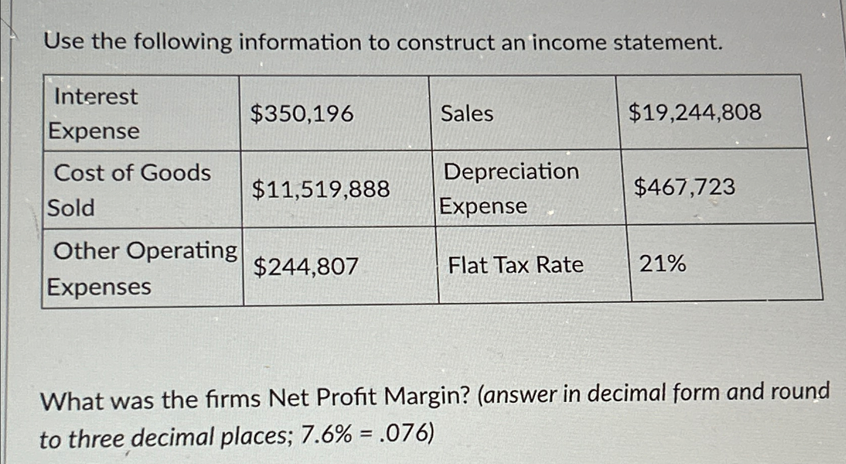 Use the following information to construct an income | Chegg.com