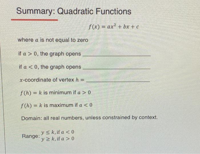 Solved Summary: Quadratic Functions f(x)=ax2+bx+c where a is | Chegg.com