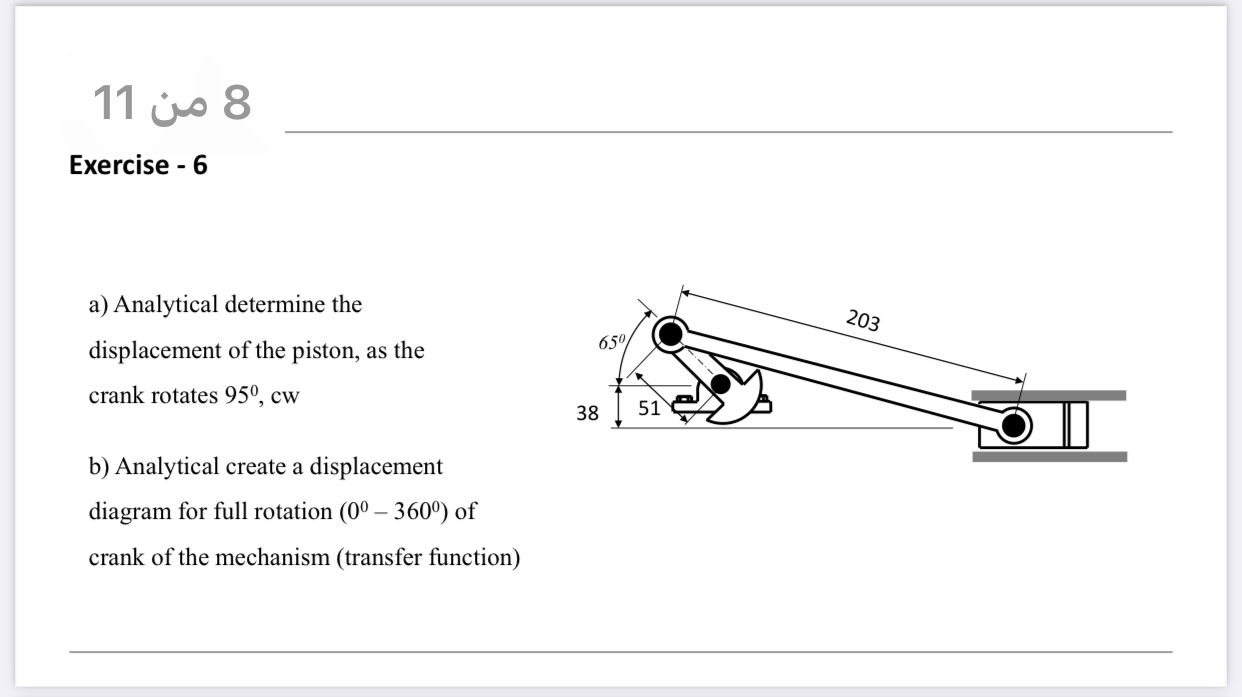 Solved Exercise - 6a) ﻿Analytical determine thedisplacement | Chegg.com