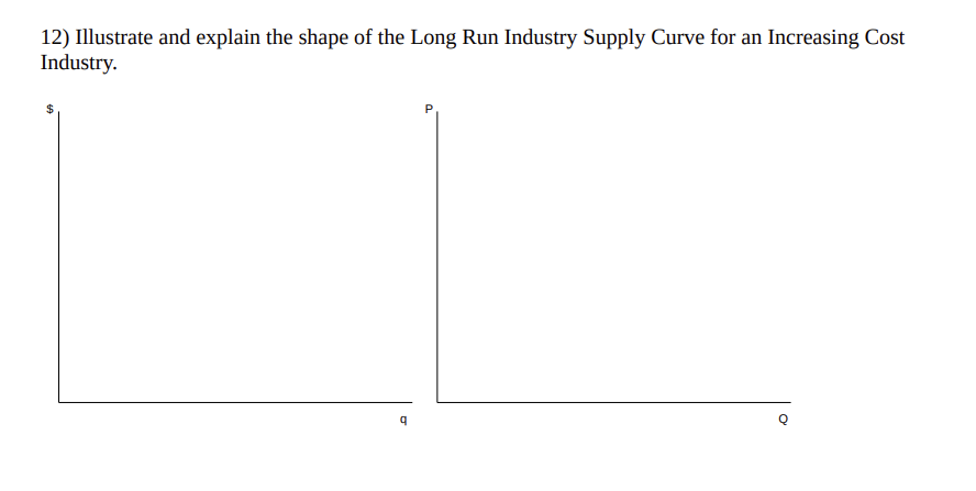 Solved Illustrate and explain the shape of ﻿the Long Run | Chegg.com