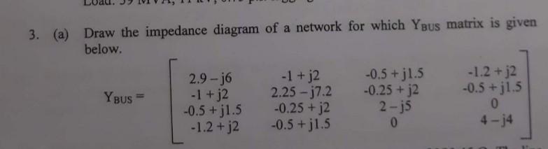 4. Calculate the reduced bus admittance matrix for | Chegg.com