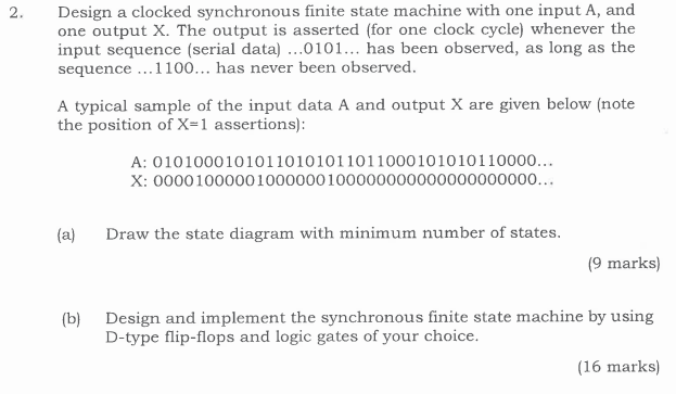 Solved Design a clocked synchronous finite state machine | Chegg.com