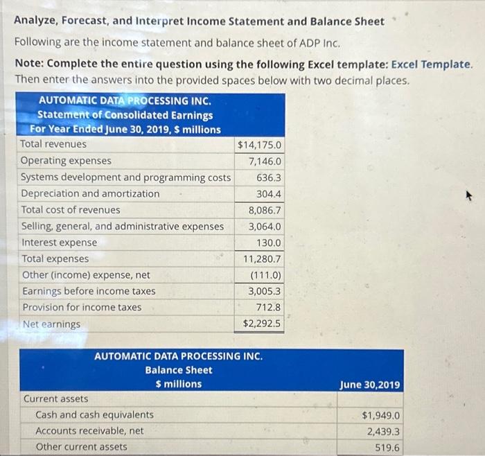 Solved Analyze, Forecast, and Interpret Income Statement and | Chegg.com