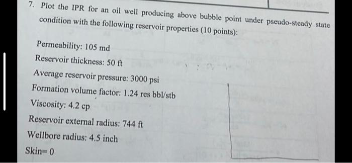 Solved 7. Plot the IPR for an oil well producing above | Chegg.com