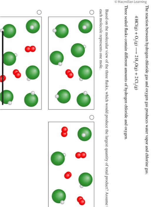 Solved The reaction between hydrogen chloride gas and oxygen | Chegg.com