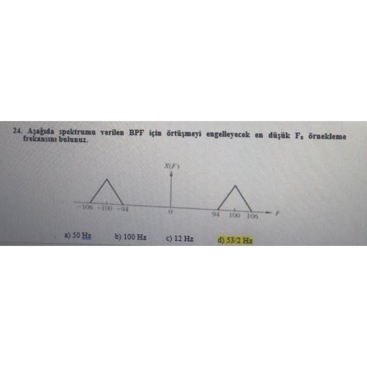 Find the lowest F sampling frequency that will | Chegg.com