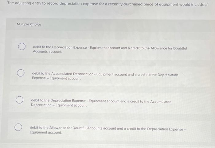 Solved The adjusting entry to record depreciation expense | Chegg.com