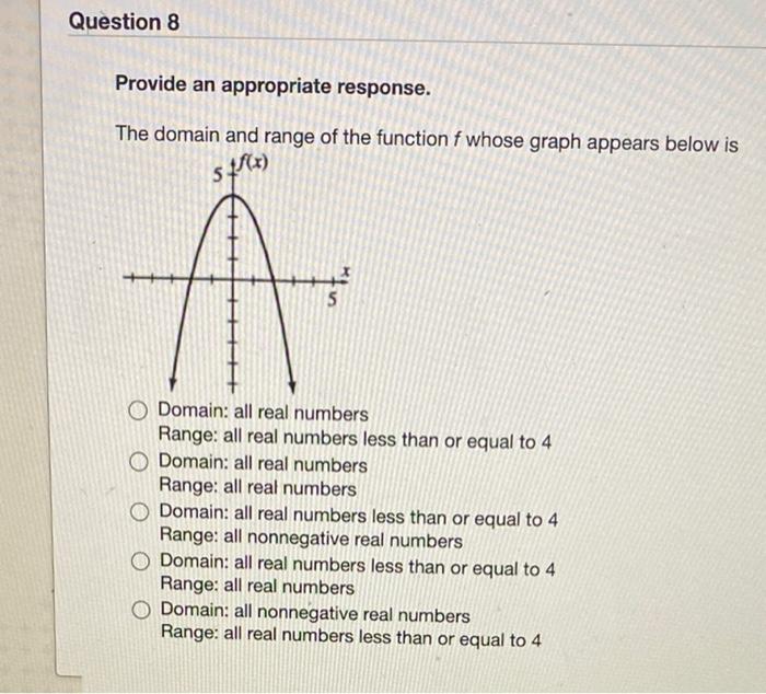 Solved Provide an appropriate response. The domain and range | Chegg.com