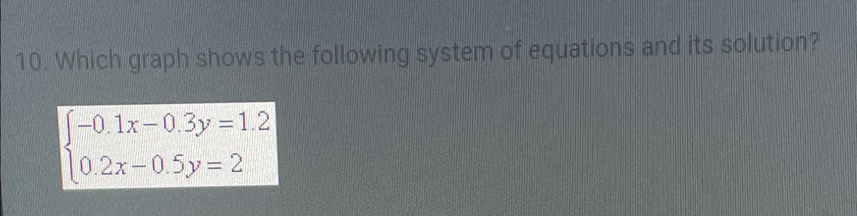 Solved Which graph shows the following system of equations | Chegg.com