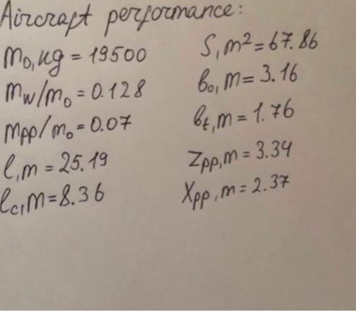 Solved Aircraft strength analysis Course work: Designing of | Chegg.com