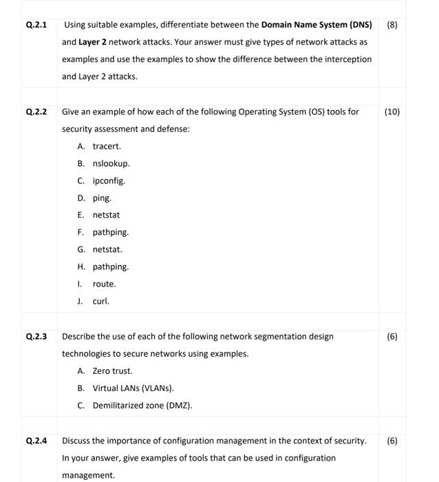 Solved Q.2.1 Using suitable examples, differentiate between | Chegg.com