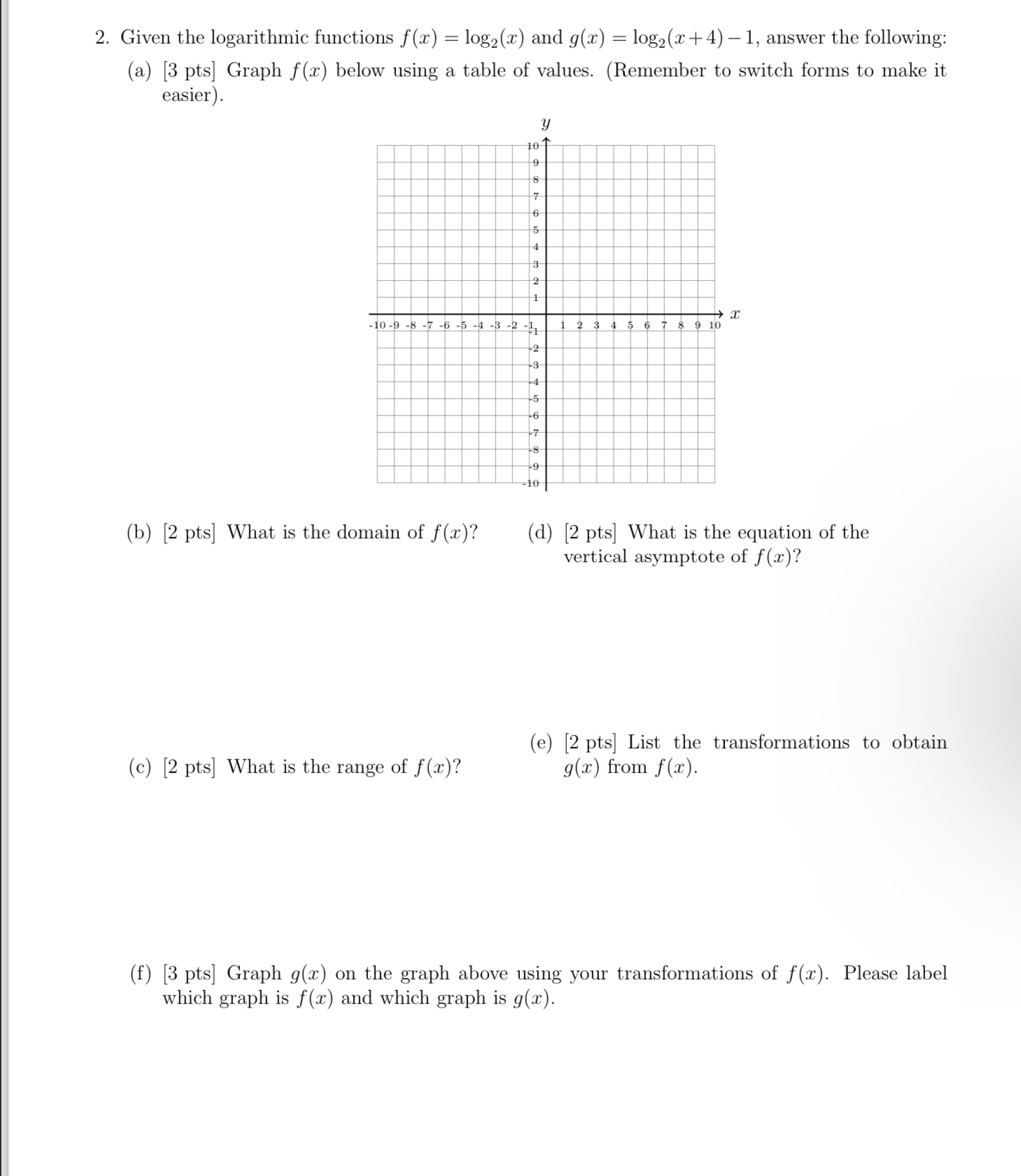Solved Given the logarithmic functions f(x)=log2(x) ﻿and | Chegg.com