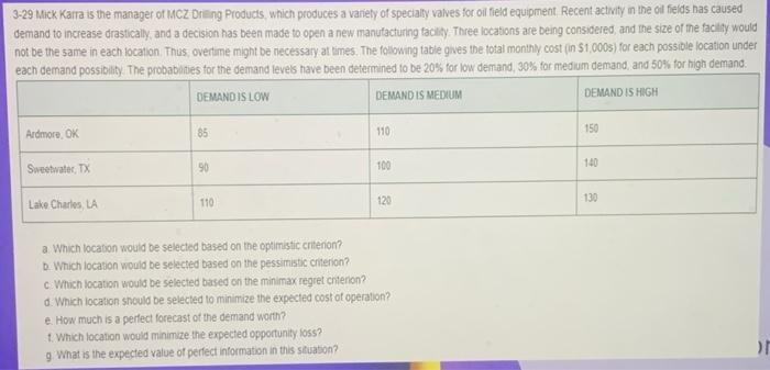3-29 Mick Karra is the manager of MCZ Oriting | Chegg.com