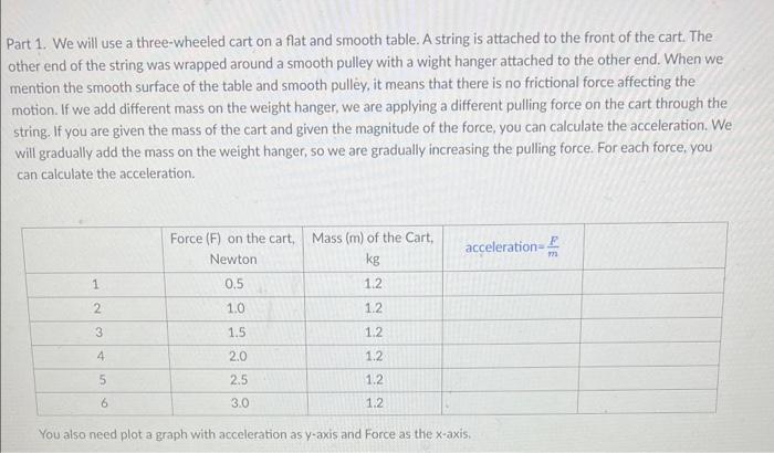 Solved Objective: The objective of this lab is to determine | Chegg.com