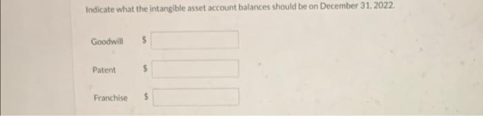 Solved Indicate what the intangible asset account balances | Chegg.com