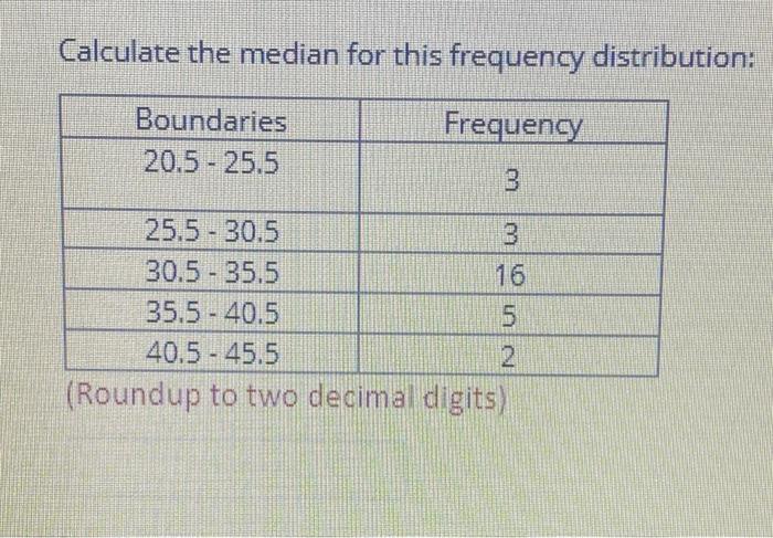 Solved Calculate the median for this frequency distribution: | Chegg.com