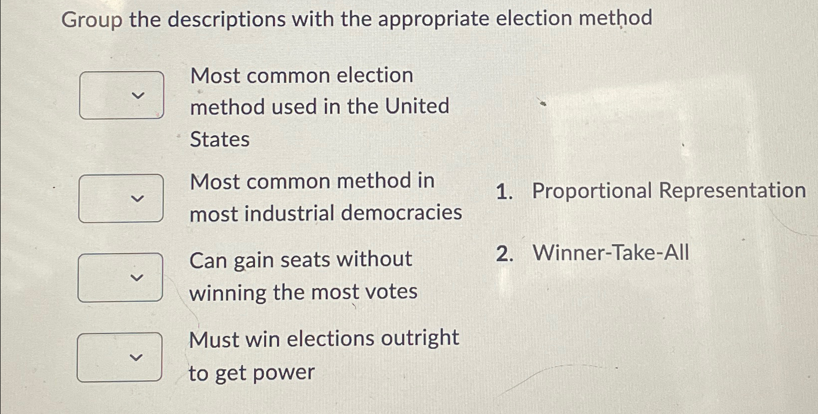 Solved Group the descriptions with the appropriate election | Chegg.com