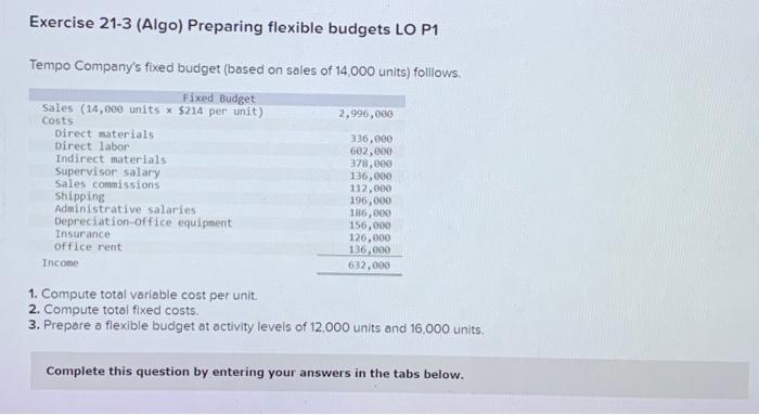Solved Prepare a flexible budget at activity levels of | Chegg.com