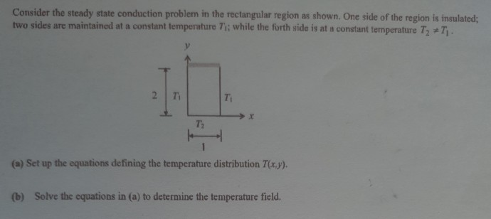Solved Consider the steady state conduction problem in the | Chegg.com