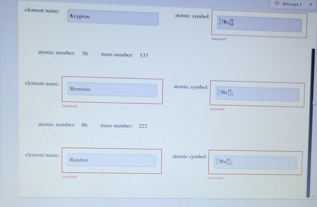 Solved Attempt 1 Using the periodic table, identify the name | Chegg.com