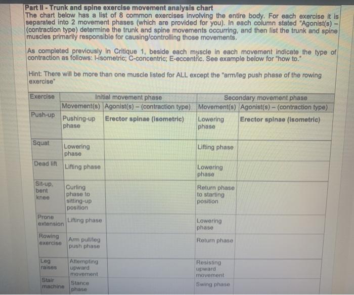 Solved Part II - Trunk and spine exercise movement analysis | Chegg.com