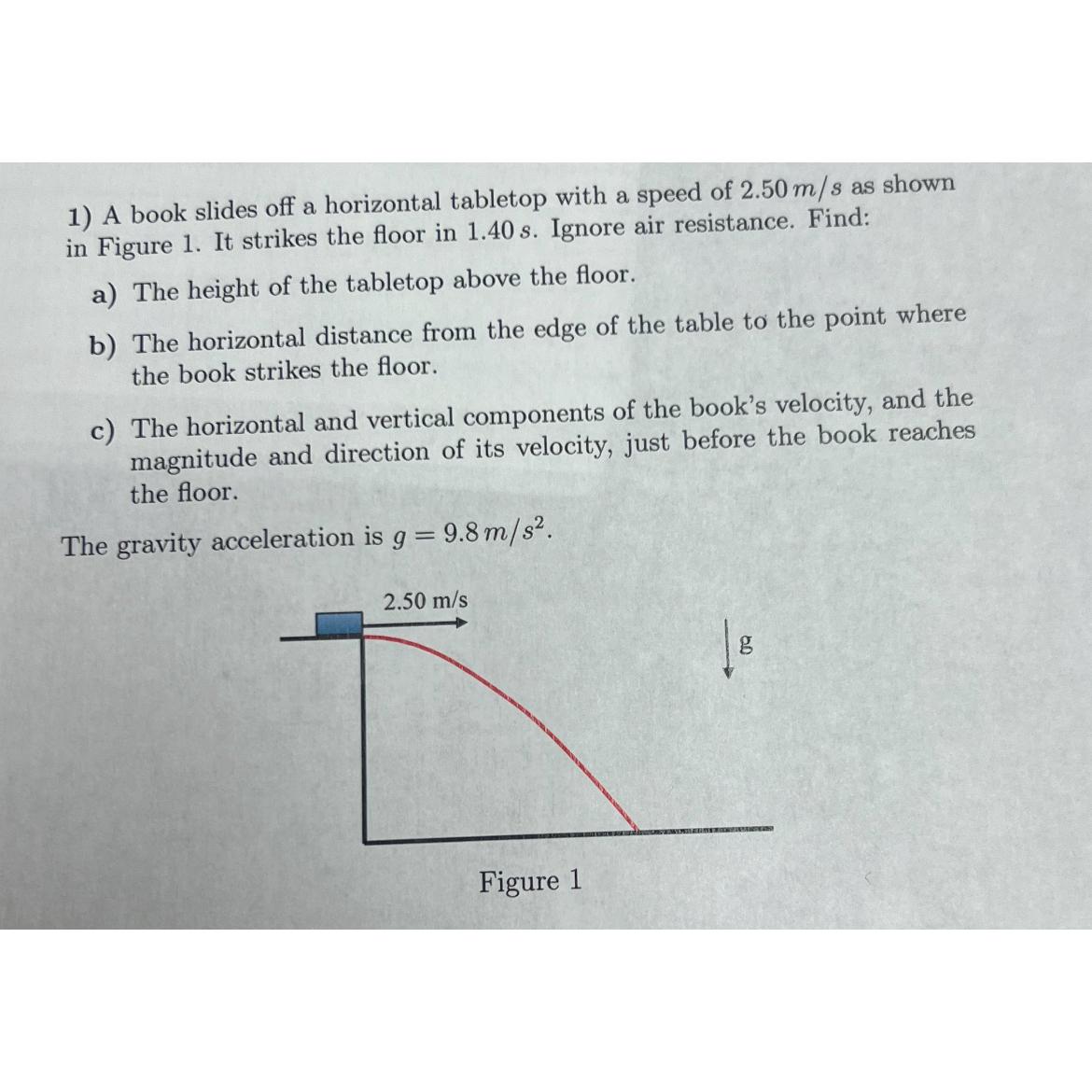 Solved A book slides off a horizontal tabletop with a speed | Chegg.com