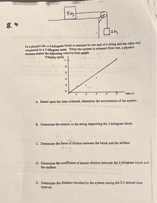 Solved can somebody do this problem using only the equations | Chegg.com