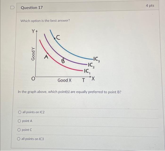 Solved Which option is the best answer? In the graph above, | Chegg.com