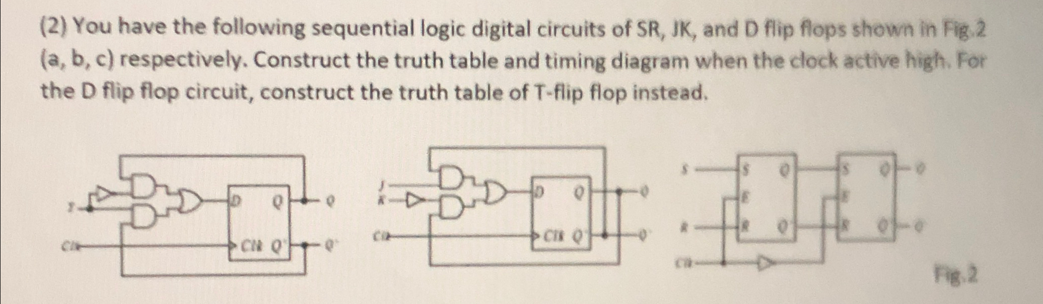 Solved (2) ﻿You have the following sequential logic digital | Chegg.com