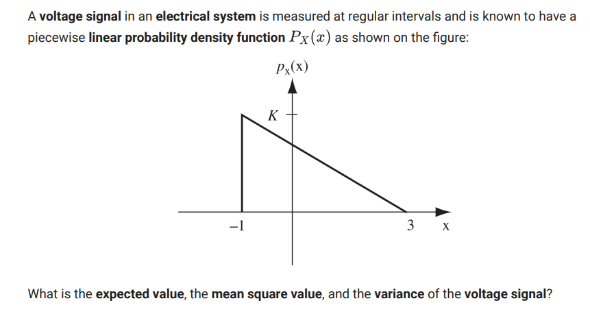 Solved A voltage signal in an electrical system is measured | Chegg.com