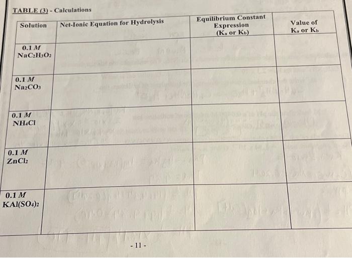 Solved TABLE (3) - Calculations −11= | Chegg.com