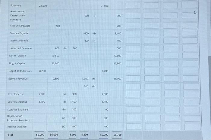 Solved Activity 3.a - Income Statement and Balance Sheet | Chegg.com