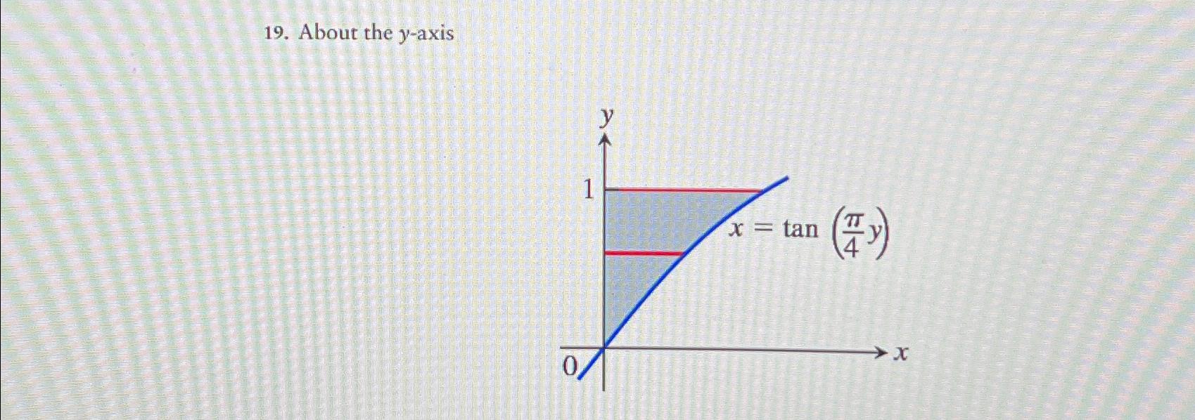Solved Volumes by the Disk MethodIn exercises 17-20, ﻿find | Chegg.com