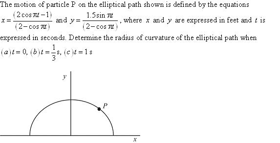 Solved The motion of particle P on the elliptical path shown | Chegg.com