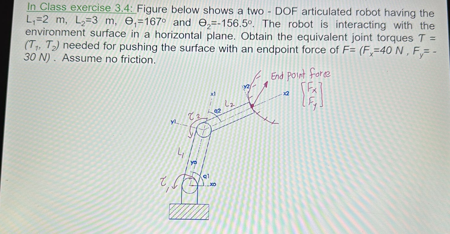 Solved In Class exercise 3.4: Figure below shows a two - | Chegg.com