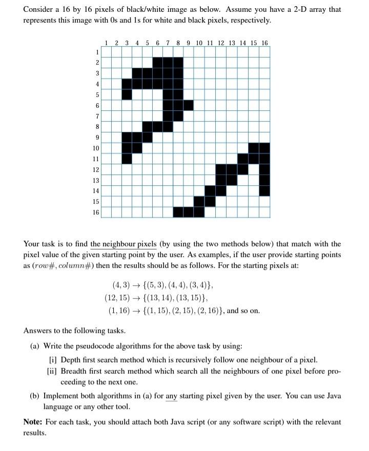 Solved Consider a 16 by 16 pixels of black/white image as | Chegg.com