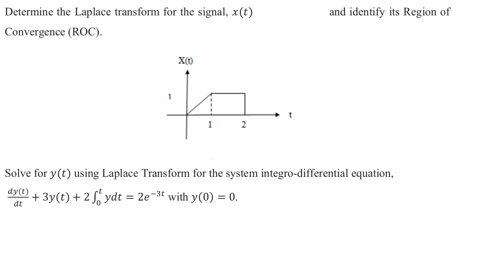 Solved Determine the Laplace transform for the signal, x(t) | Chegg.com