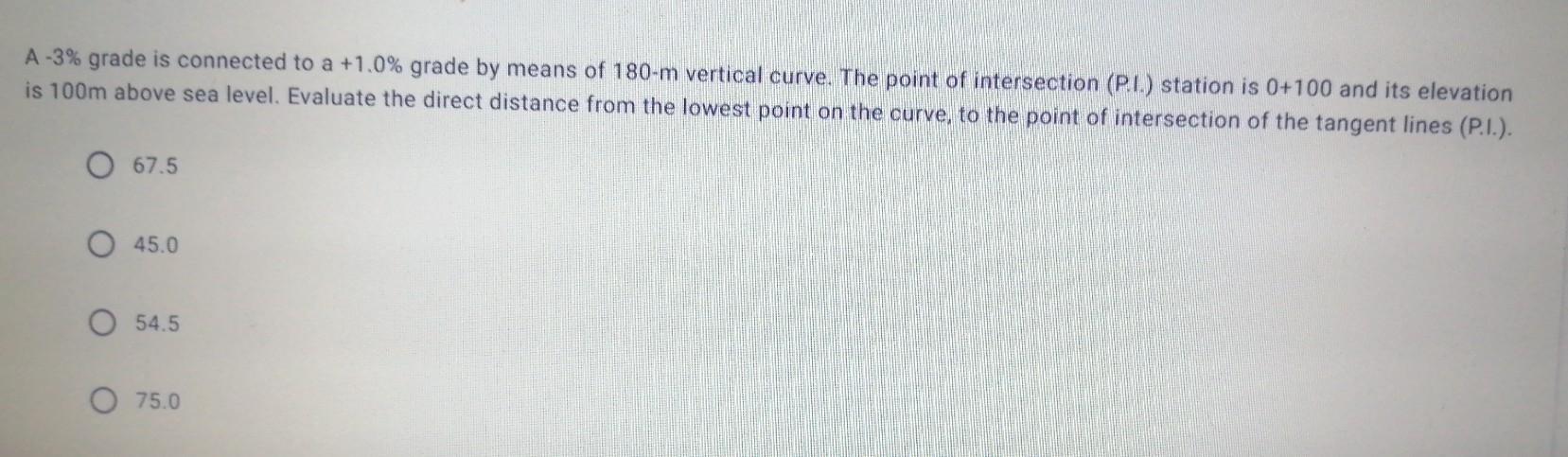 Solved A-3% grade is connected to a +1.0% grade by means of | Chegg.com