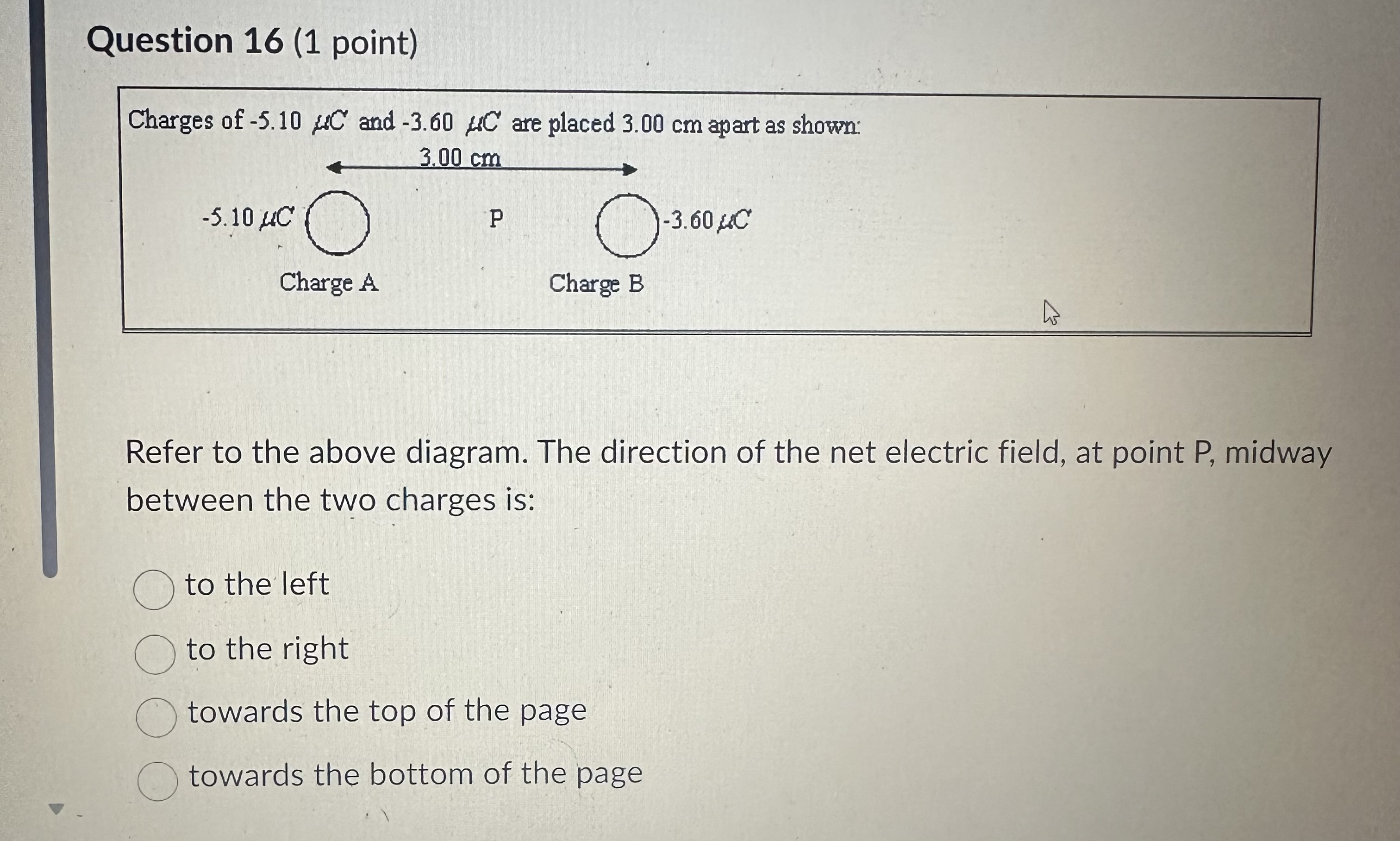 Solved Question 16 (1 ﻿point)Refer to the above diagram. The | Chegg.com