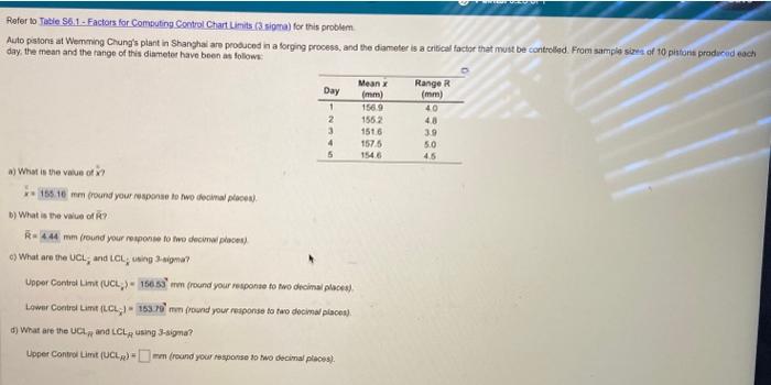 Solved Hefer to Josie S.1 - Factors for Computing Control | Chegg.com