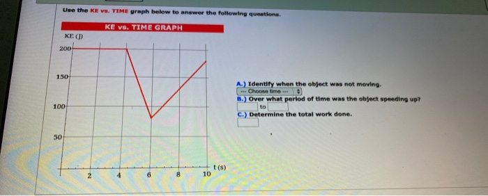 Solved Use the ke vs. TIME graph below to answer the | Chegg.com