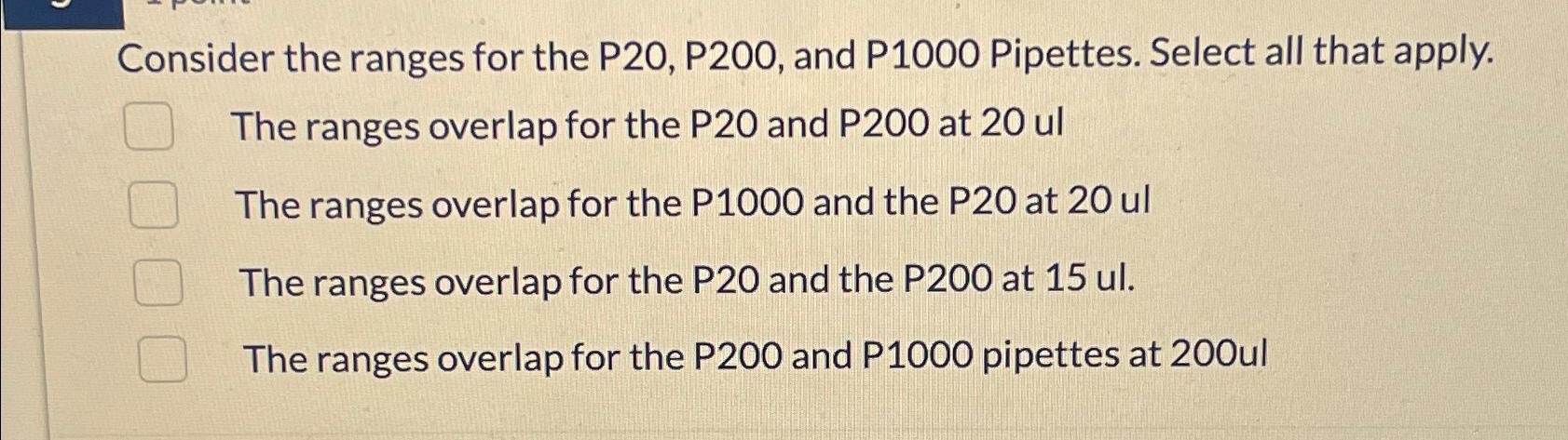Solved Consider the ranges for the P20, ﻿P200, ﻿and P1000 | Chegg.com